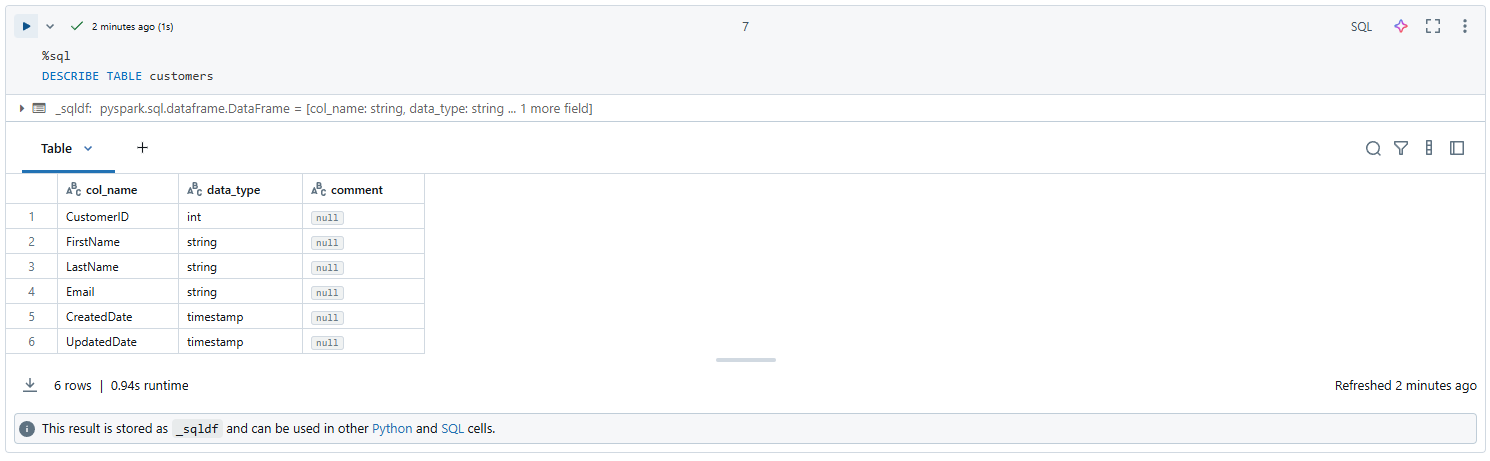 Live Delta Lake with Azure ADF and Databricks DLT